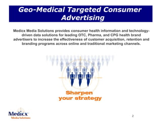 Geo-Medical HIPAA Compliant Audience Targeting | PPT