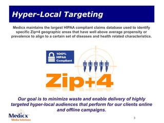 Geo-Medical HIPAA Compliant Audience Targeting | PPT