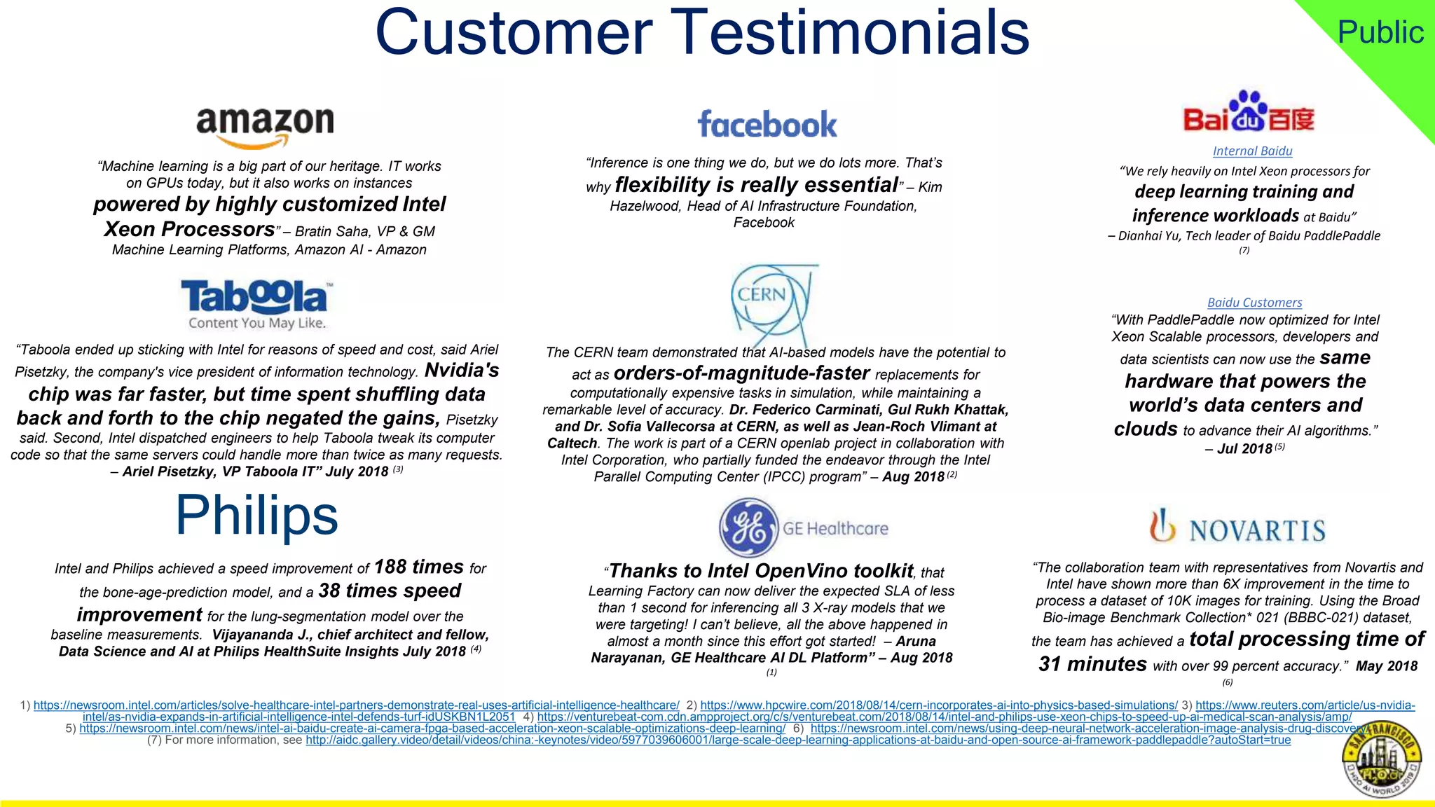 Meg Mude, Intel - Data Engineering Lifecycle Optimized on Intel - H2O ...