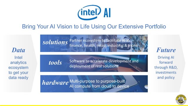 Meg Mude, Intel - Data Engineering Lifecycle Optimized on Intel - H2O ...
