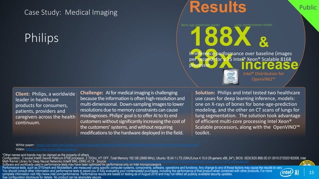 Meg Mude, Intel - Data Engineering Lifecycle Optimized on Intel - H2O ...