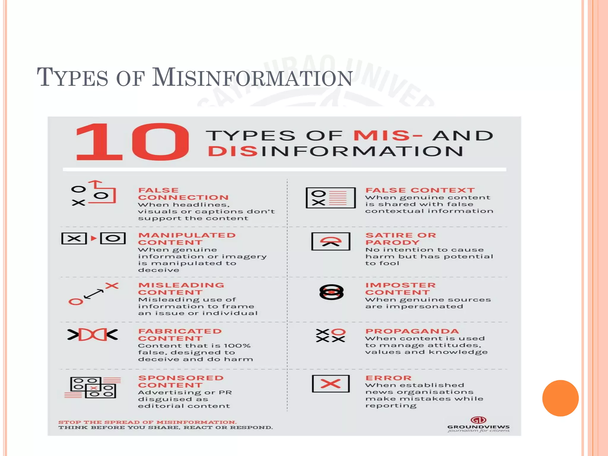 Misinformation, Disinformation, Malinformation, fake news and libraries ...