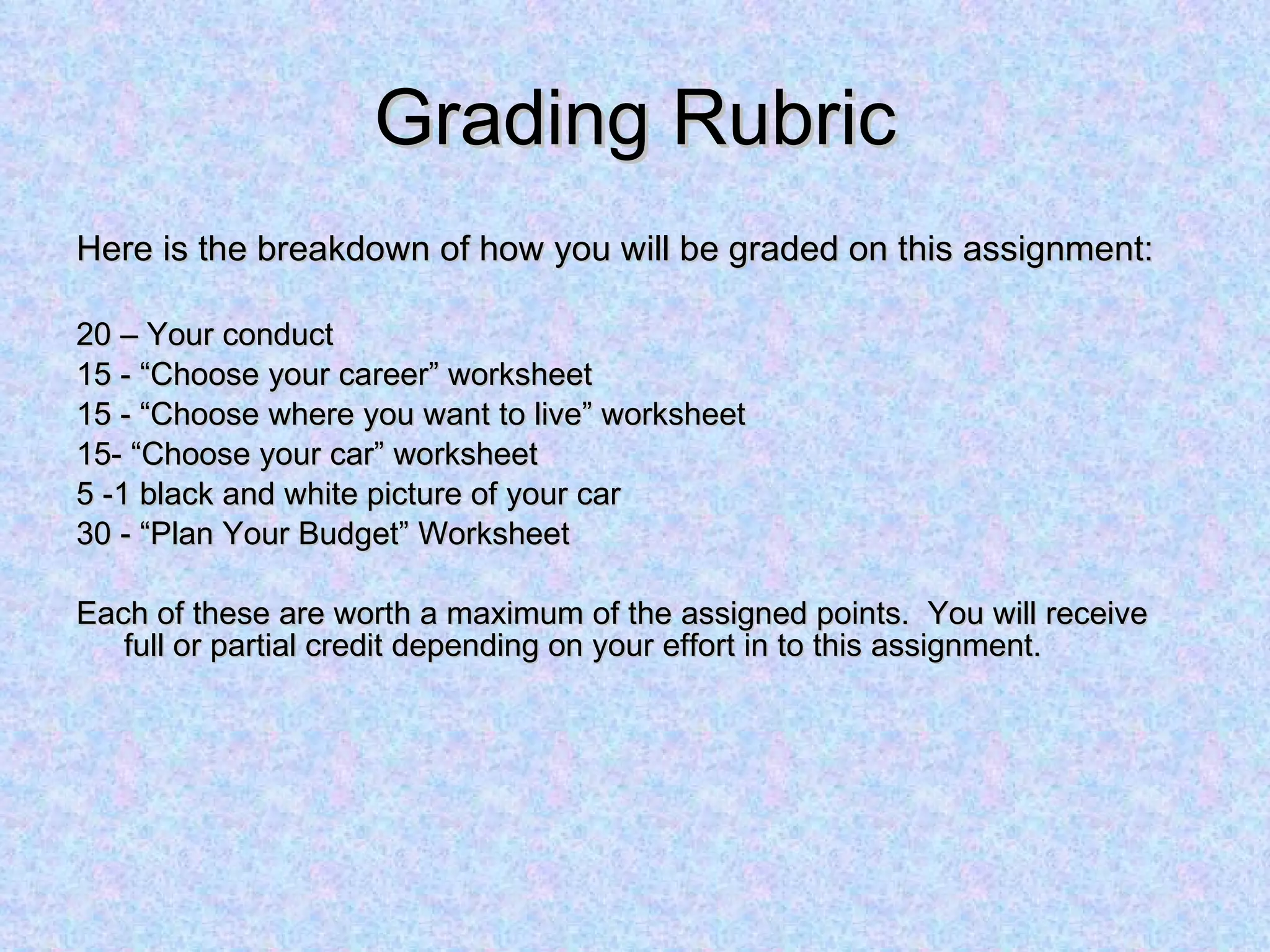 Updated Mms Personal Budget Webquest | PPT