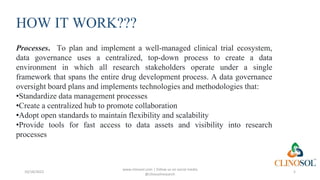 Data Governance and Compliance in Clinical Research | PPTX