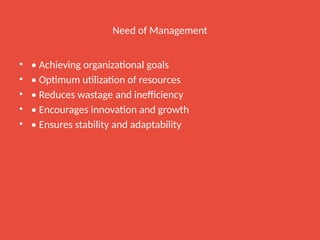 Updated_Need_and_Scope_of_Management_Presentation_Modern_115928 (1).pptx