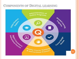 National Education Policy and role of Libraries | PPT