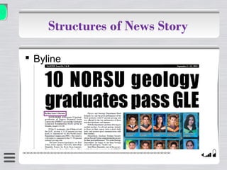 Basics of News Writing | PPT