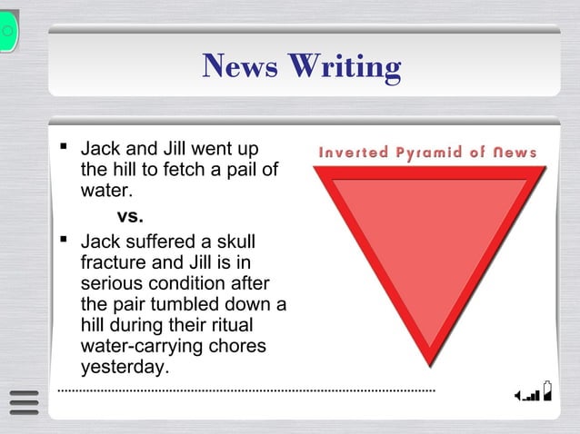 Basics of News Writing | PPT