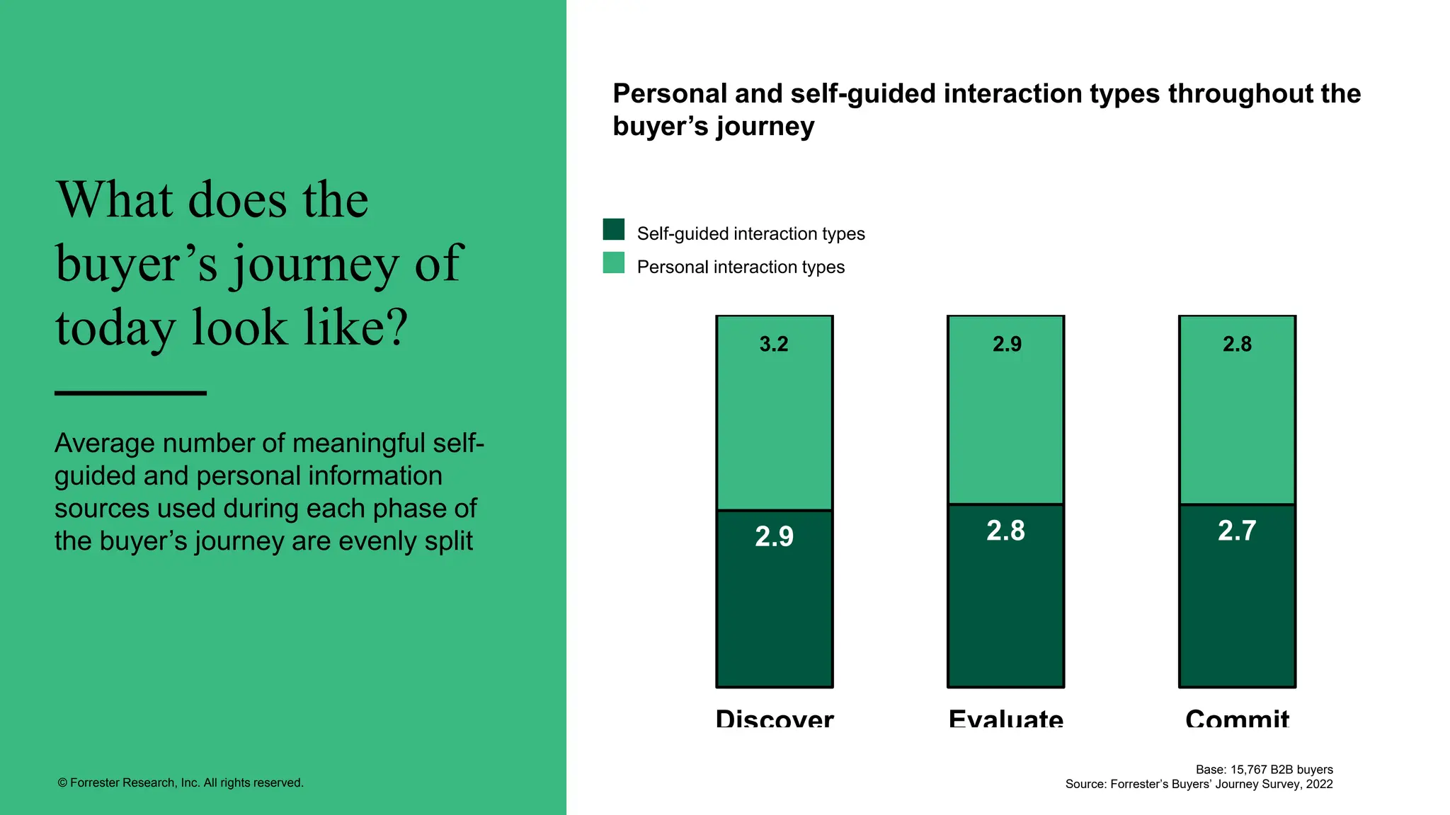 NexGen Alignment: ABM’s Role in Uniting Marketing and Sales | PPT