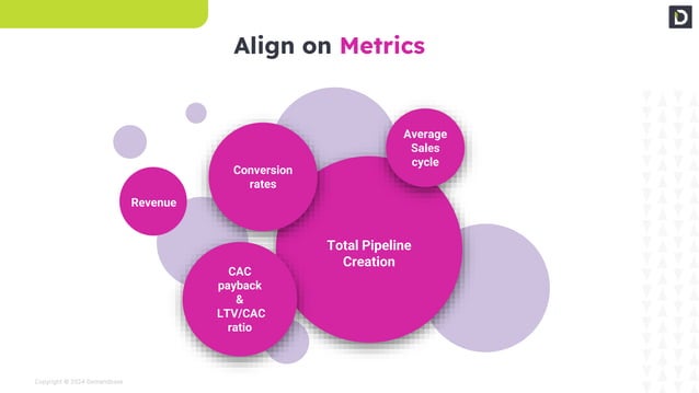 NexGen Alignment: ABM’s Role in Uniting Marketing and Sales | PPT