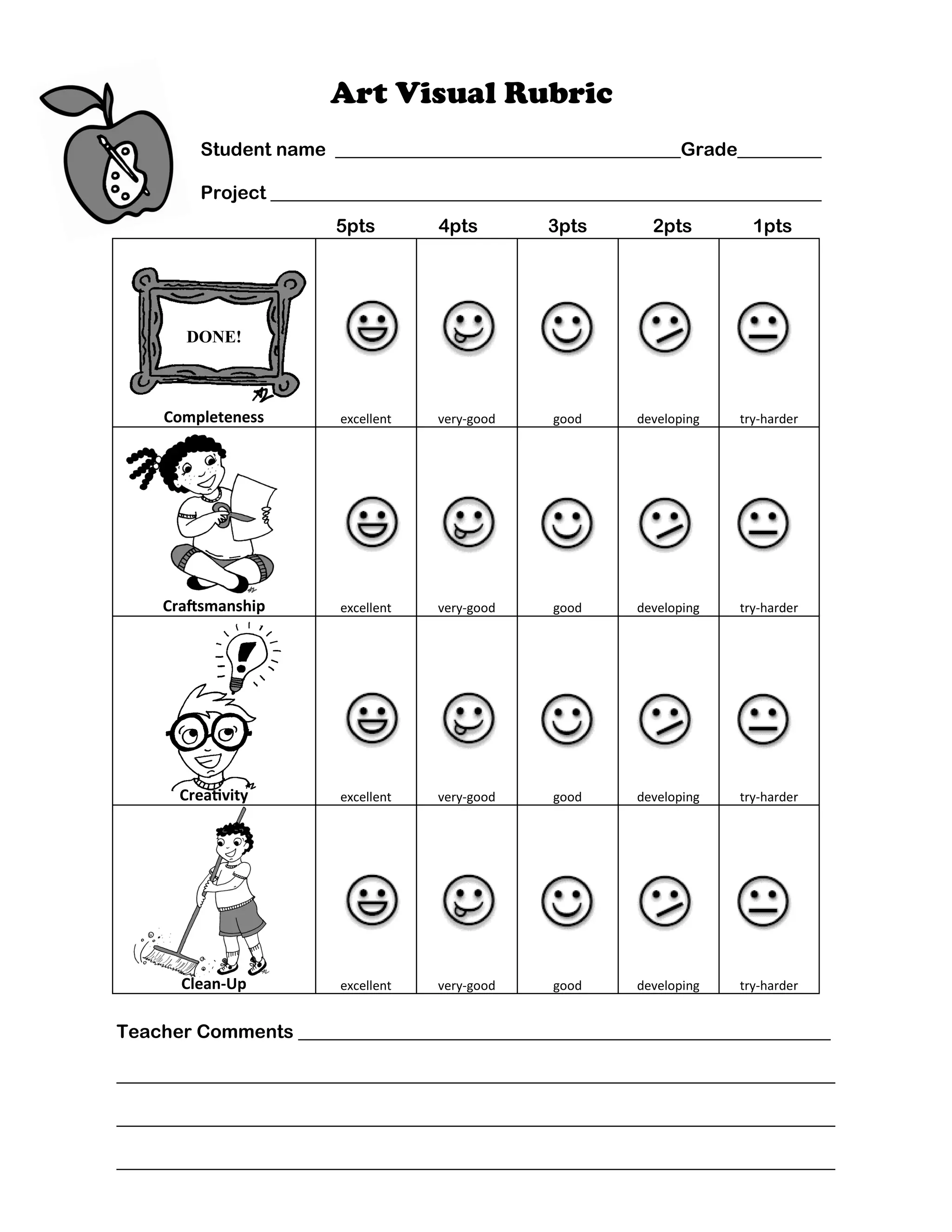 Visual Arts Non Reader Rubric | PDF