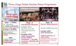 Updated Nuclear Energy In India,Asia So Bnf Talk | PDF