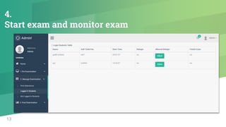 Online Examination System Presentation | PPTX