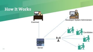 Online Examination System Presentation | PPTX