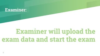 Online Examination System Presentation | PPTX