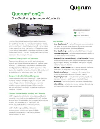 OnQ Data Sheet | PDF