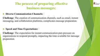 updated Oral And Business Communication Panel discussion-1.pptx