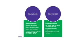 Updated PALS slides 2025 guidelines.pptx