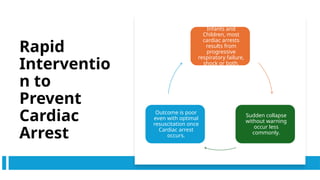 Updated PALS slides 2025 guidelines.pptx