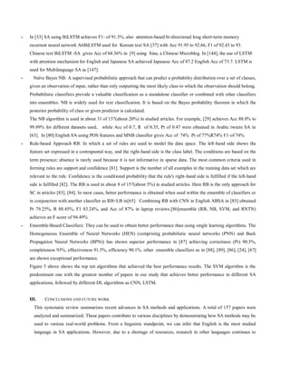 Sentiment Analysis Tasks and Approaches | PDF