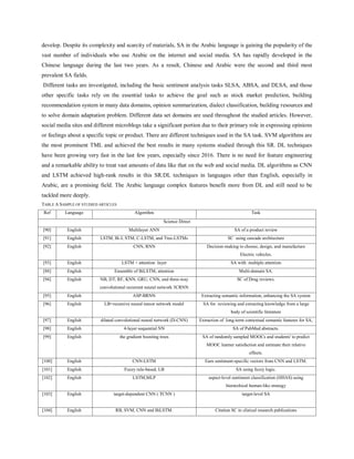 Sentiment Analysis Tasks and Approaches | PDF