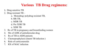 Updated Part -3 Management of TB.. DR. Kiran G. Piparva 2020 [Autosaved ...