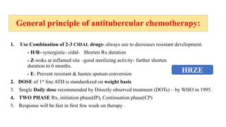 Updated Part -3 Management of TB.. DR. Kiran G. Piparva 2020 [Autosaved ...