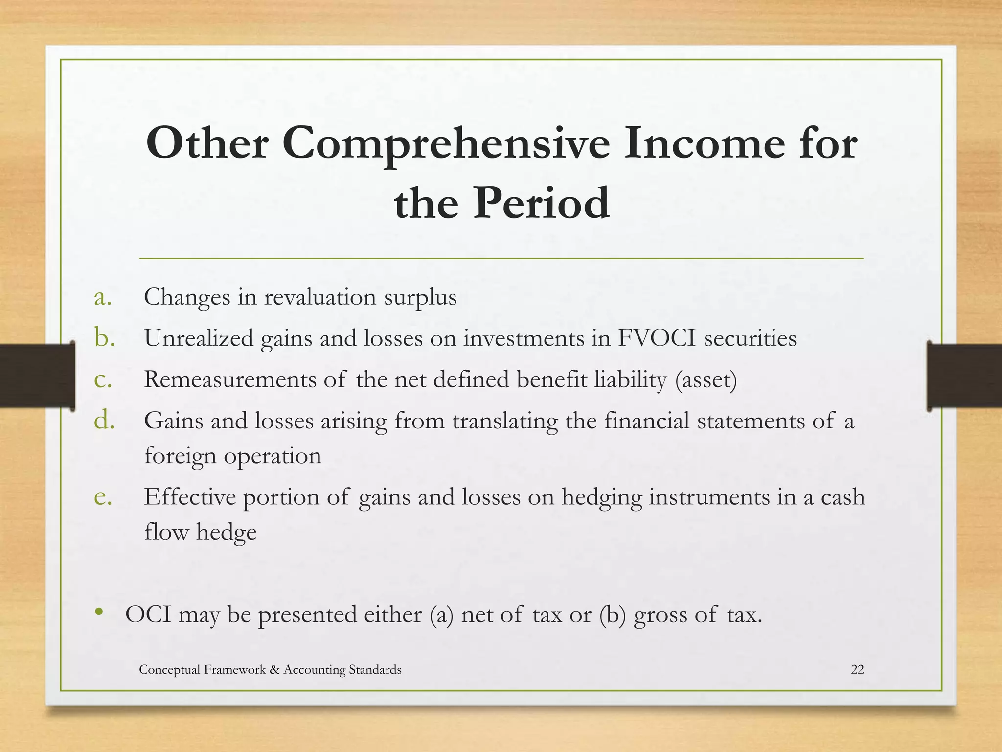 Updated PAS-1-PRESENTATION-OF-FINANCIAL-STATEMENTS.pptx
