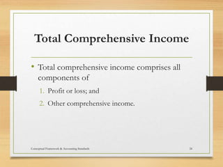 Updated PAS-1-PRESENTATION-OF-FINANCIAL-STATEMENTS.pptx