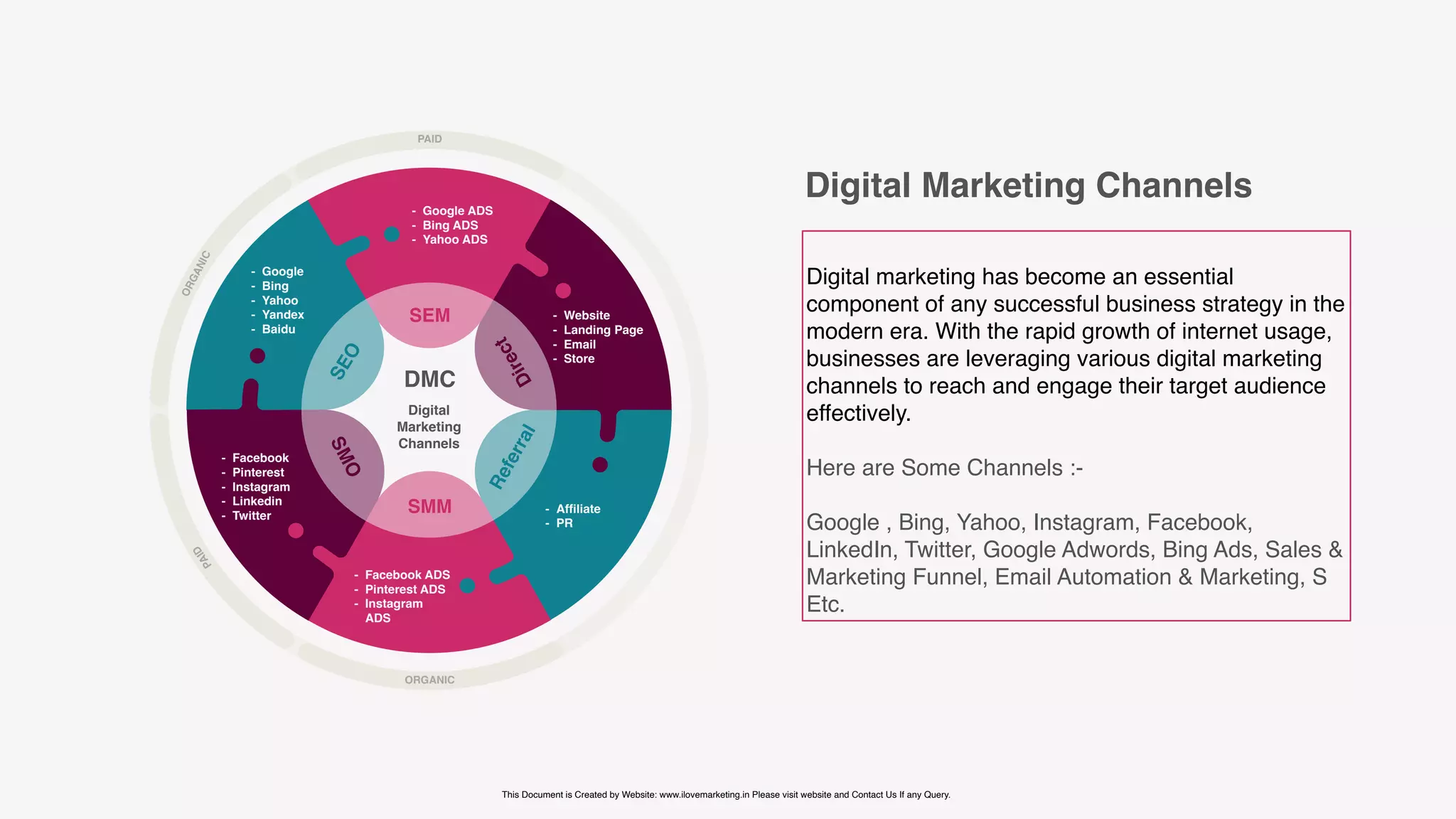 Digital Marketing Overview and Fundamentals | PDF | Internet | Computing