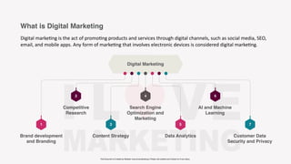 Digital Marketing Overview and Fundamentals | PDF | Internet | Computing