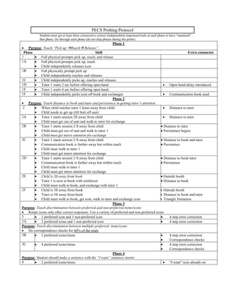 Updated pecs probing protocol s10 | DOC
