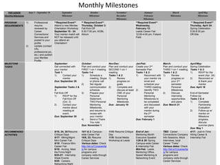 PMP Student Orientation Slides | PPT