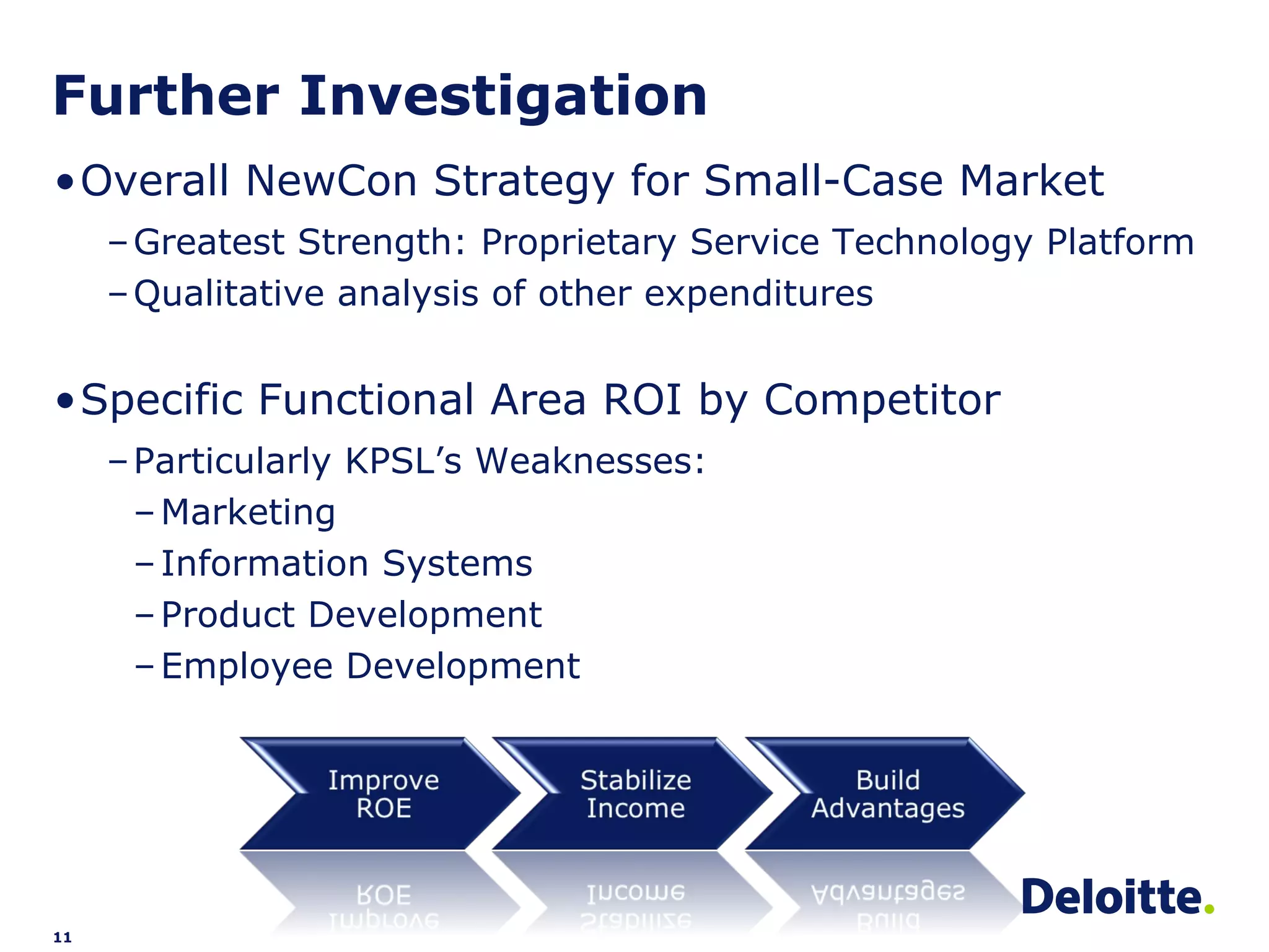 Deloitte Case Challenge Presentation | PPT