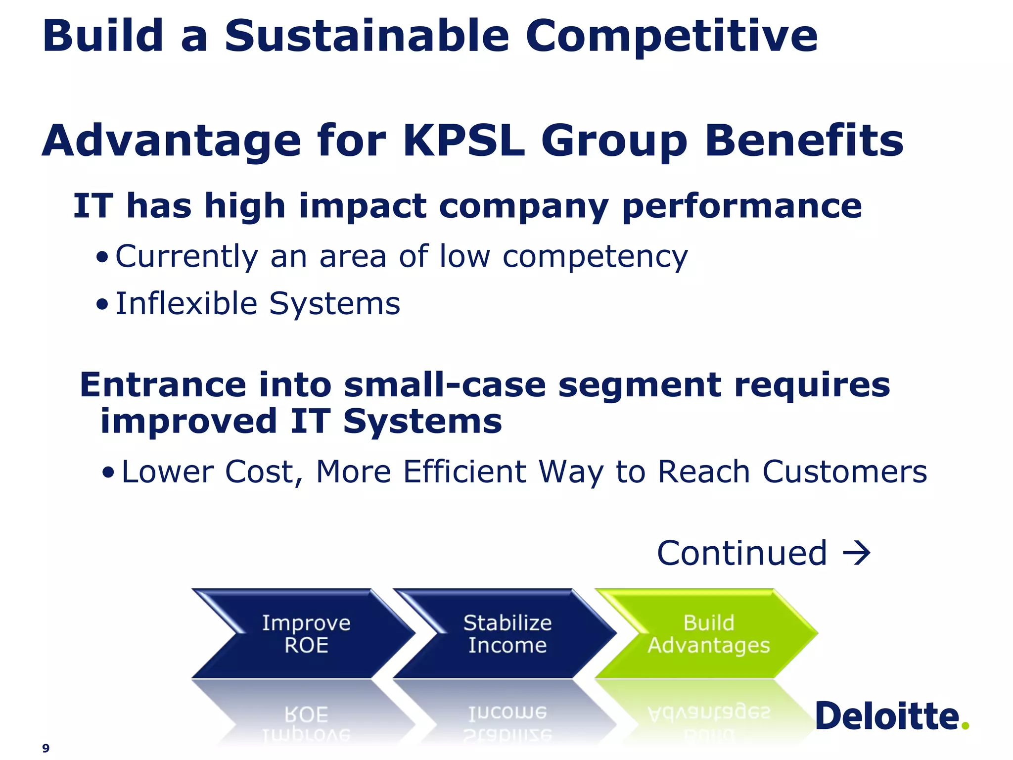 Deloitte Case Challenge Presentation | PPT | Free Download