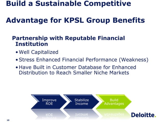 Deloitte Case Challenge Presentation | PPT