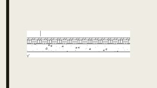 AutoCad Drawing of Farm House | PPTX