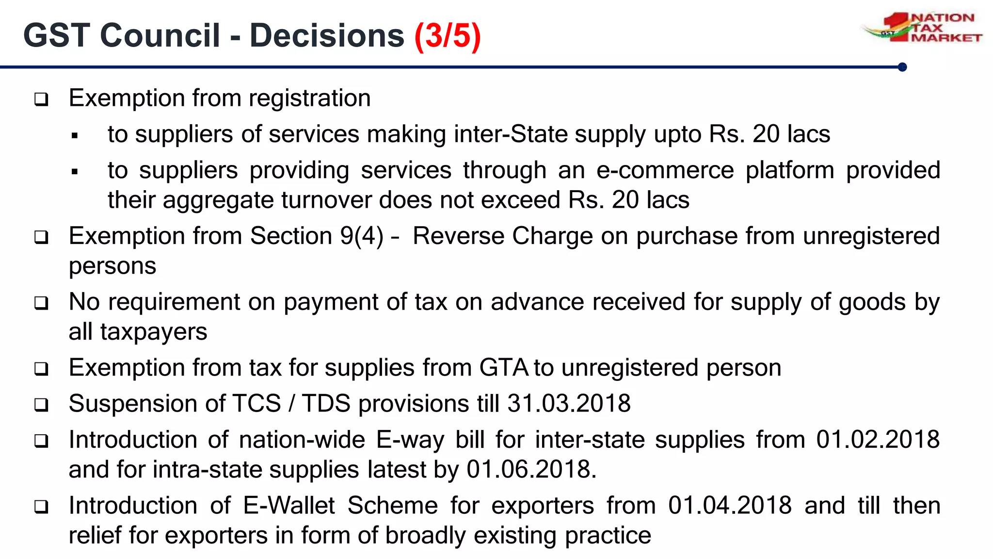 Updated PPT-on-GST.pptx