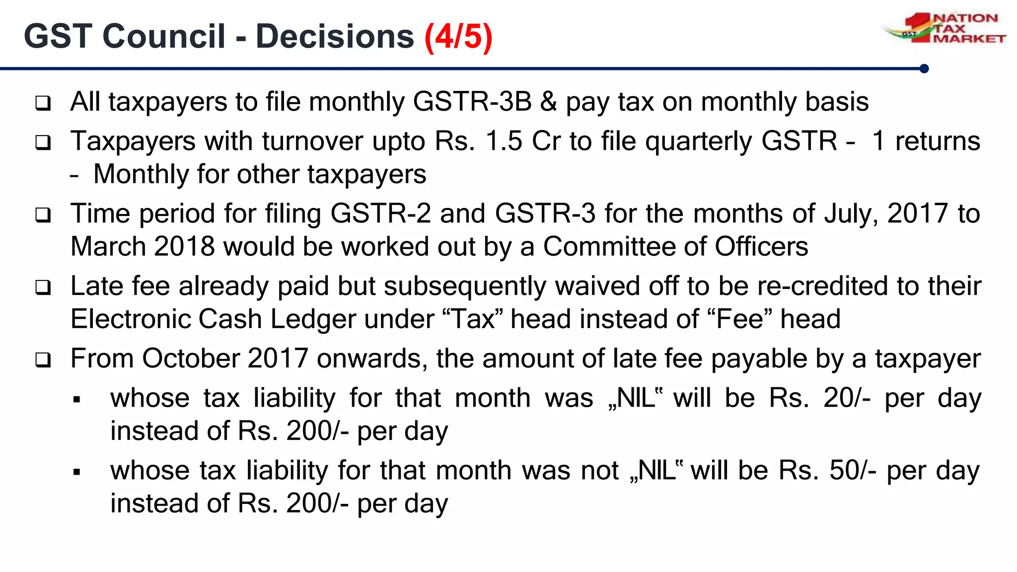 Updated PPT-on-GST.pptx