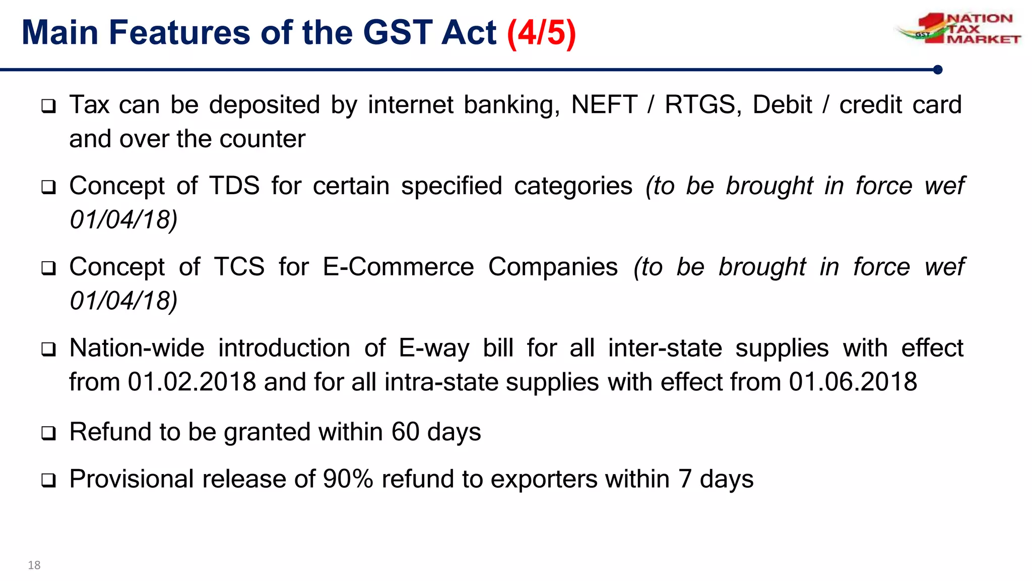 Updated PPT-on-GST.pptx