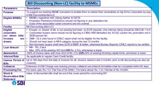 Updated PPT-Overview of Major SME Products.pdf