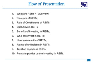 Updated PPT on REITs_approved Dec2021 .pdf