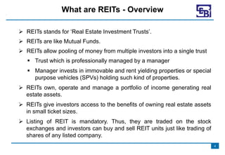 Updated PPT on REITs_approved Dec2021 .pdf