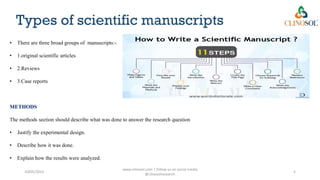 The Art of Writing Scientific Manuscripts: Common Mistakes To Avoid | PPTX