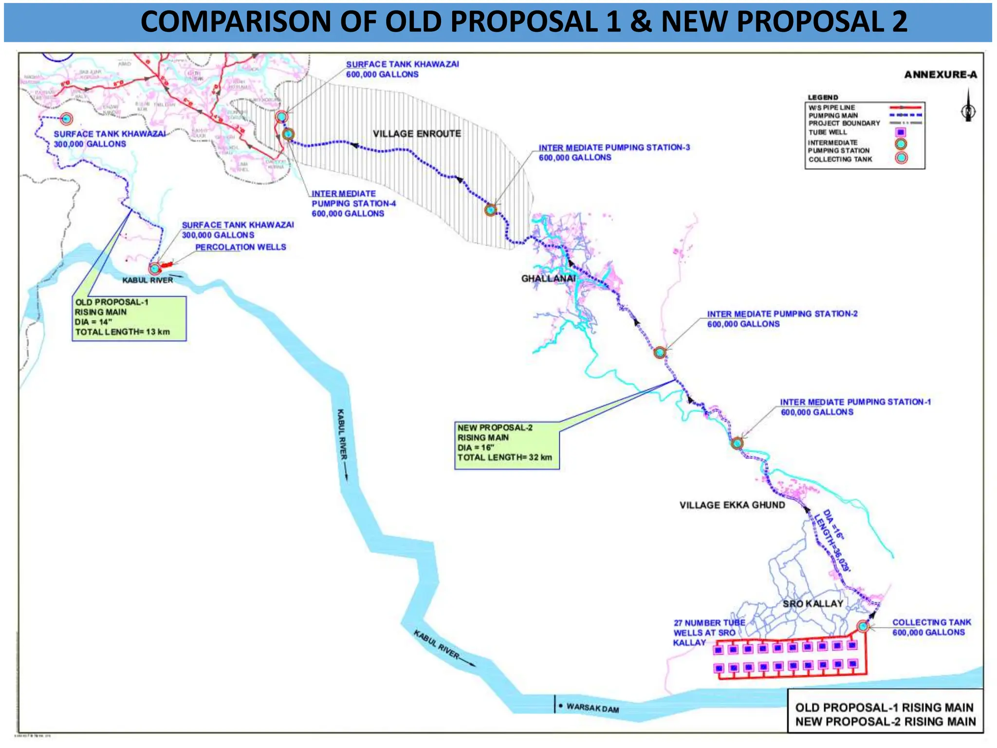 Feasibility study and Design of Drinking Water Supply scheme | PPT