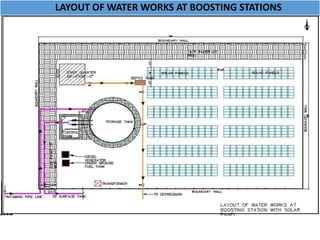 Feasibility study and Design of Drinking Water Supply scheme | PPT