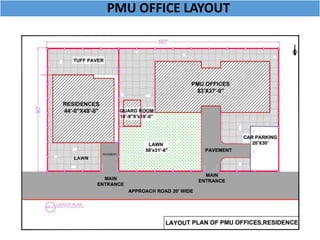 Feasibility study and Design of Drinking Water Supply scheme | PPT