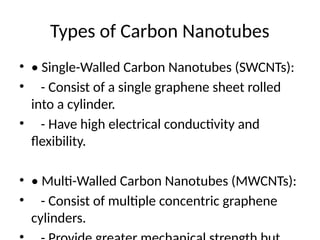 Updated_Presentation Carbon Nanotubes.pptx