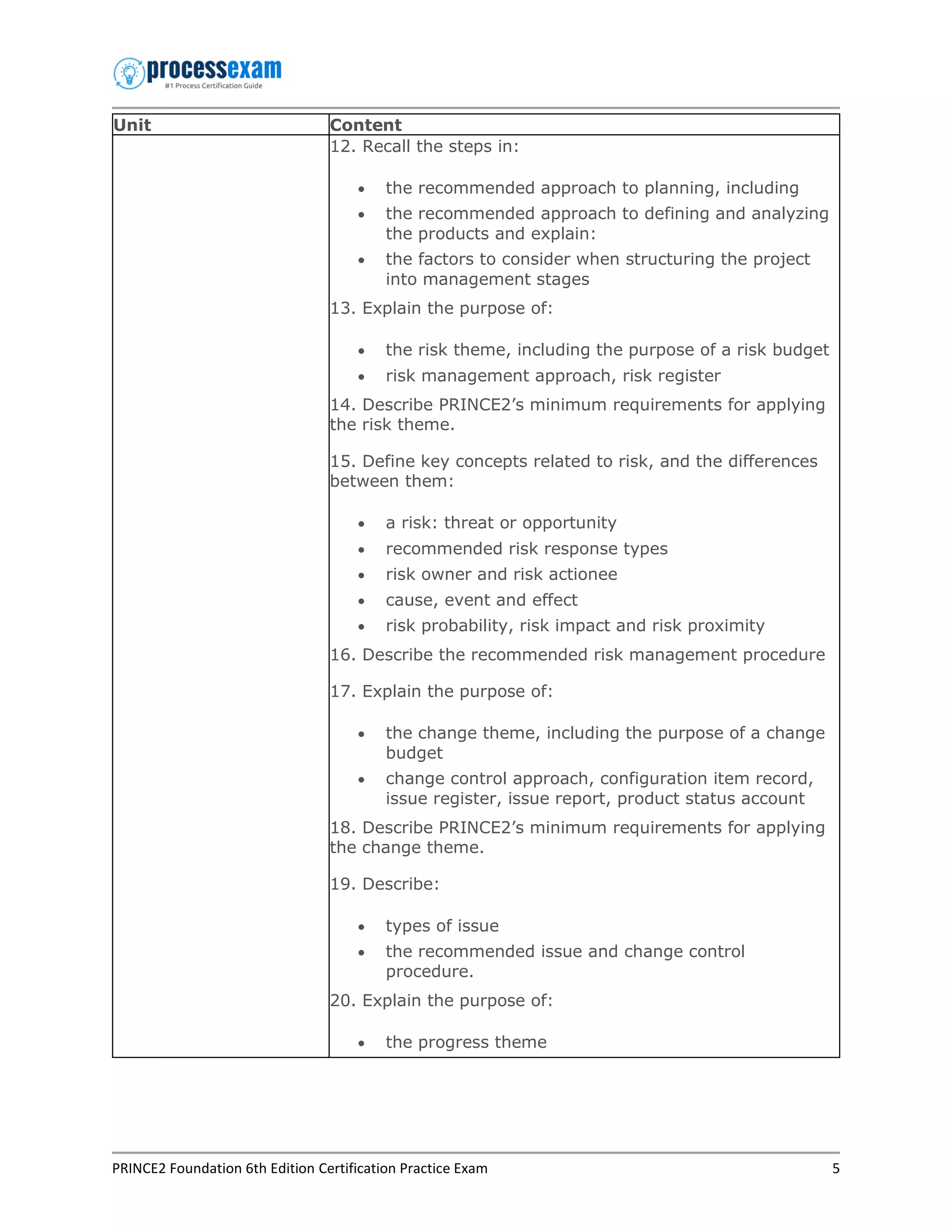 [UPDATED] PRINCE2 Foundation 6th Edition Certification | Study Guide | PDF