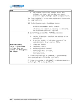 [UPDATED] PRINCE2 Foundation 6th Edition Certification | Study Guide | PDF